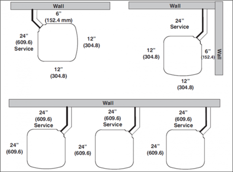 A condenser & heat pump clearance reminder – Impact on Cooling Capacity ...